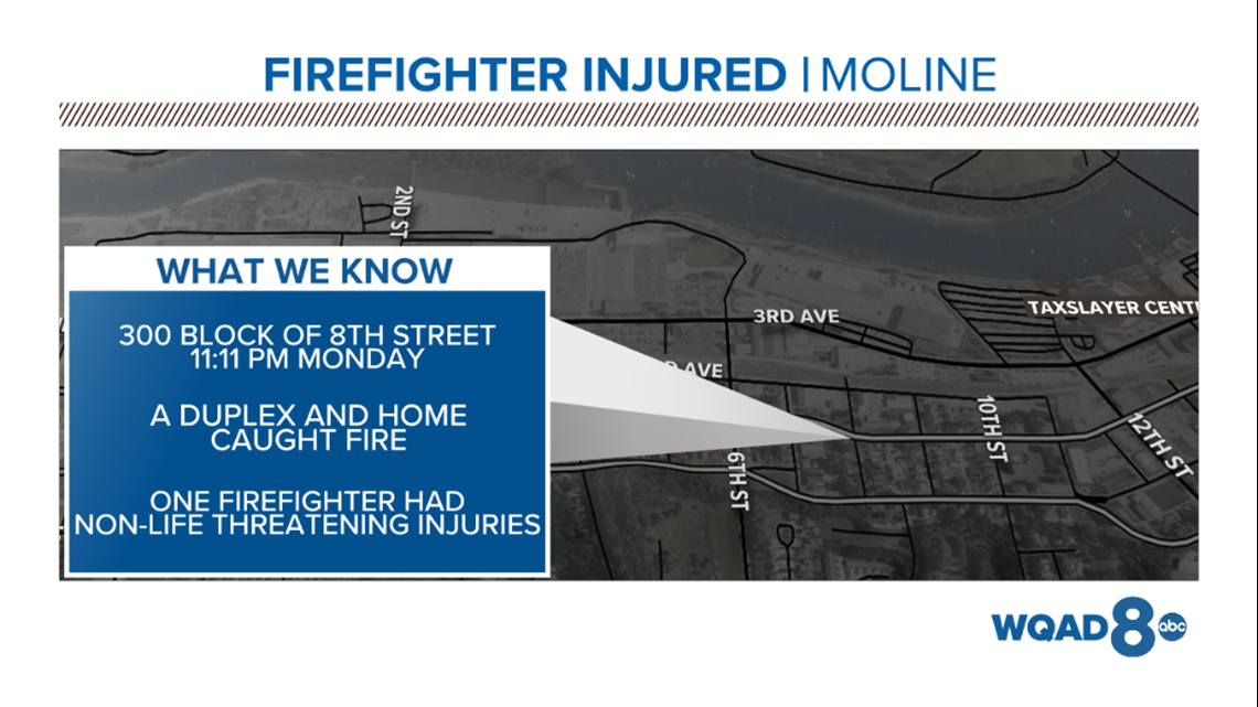 Moline firefighter taken to hospital after late night fire | wqad.com