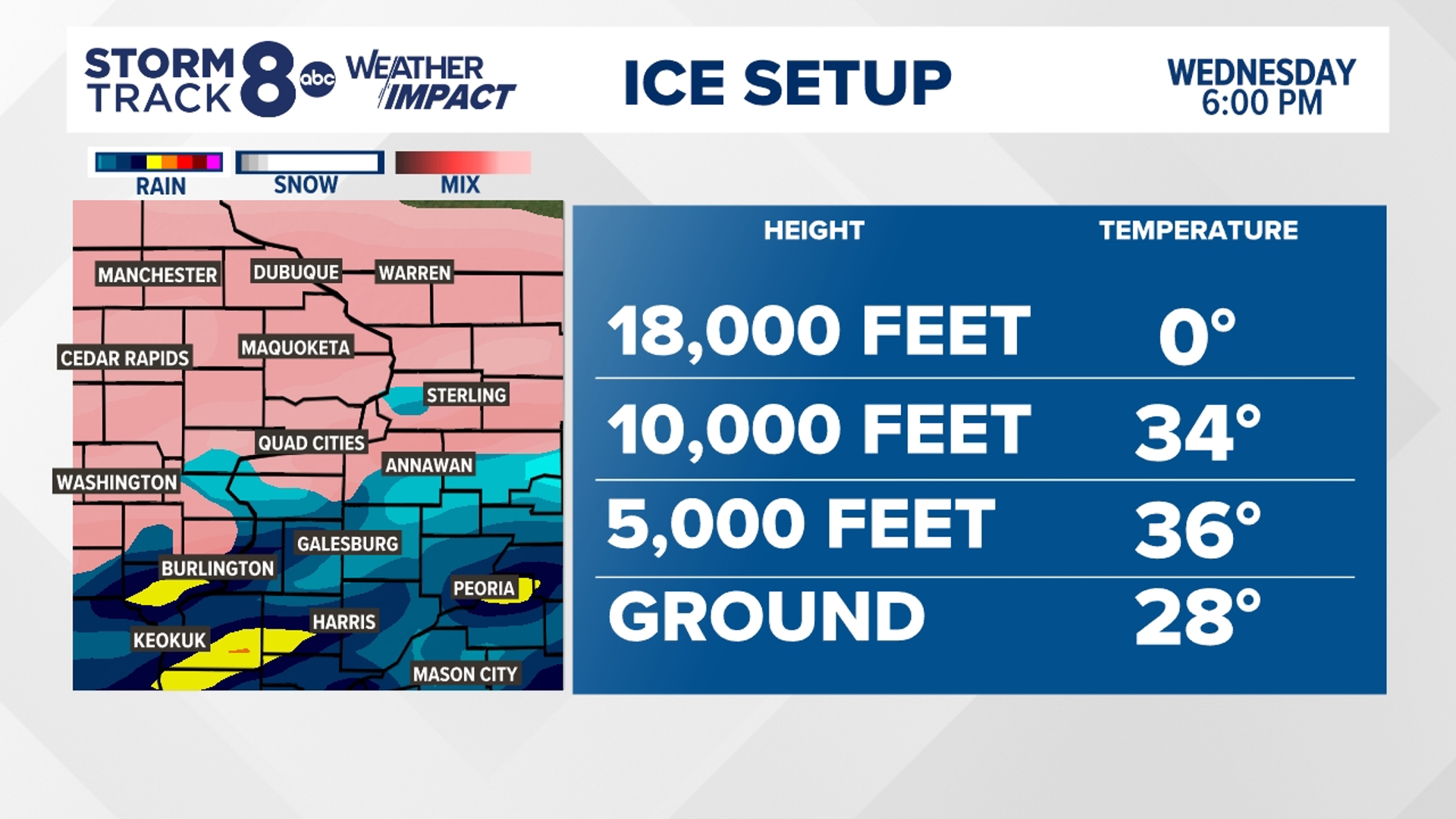 Weather Impact Alert issued for Wednesday, Feb. 5: Ice, slick roads likely by evening | wqad.com