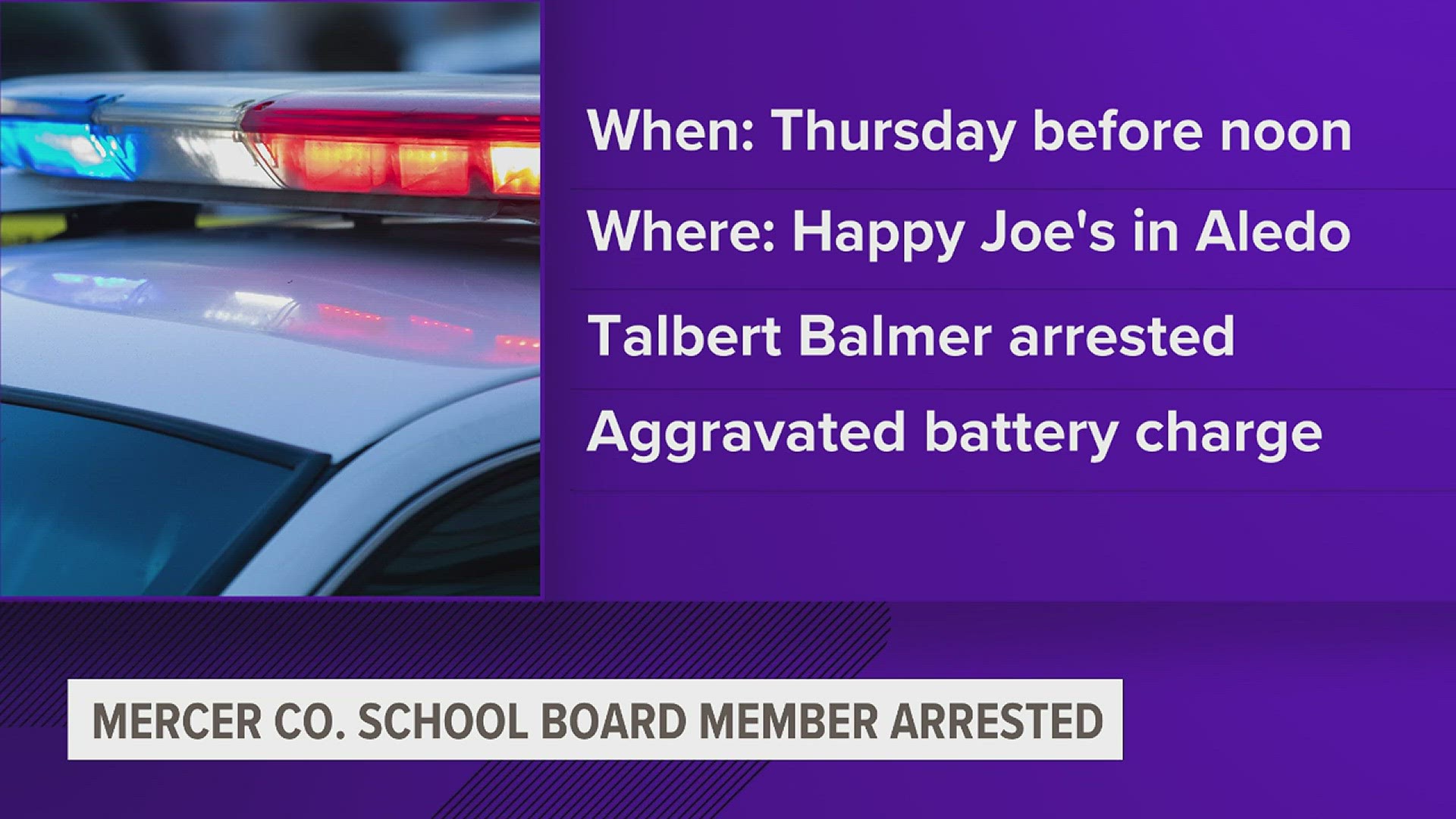 Mercer County School Board member charged with aggravated battery ...