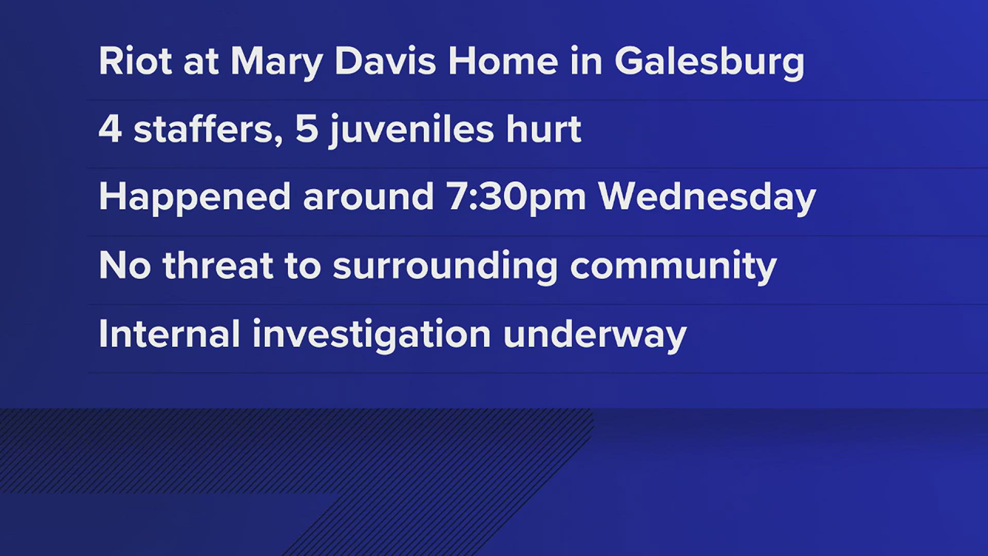9 injured after 'riot' breaks out at Mary Davis Home in Galesburg, law ...