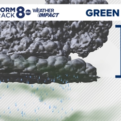 What green skies mean during severe thunderstorms | wqad.com