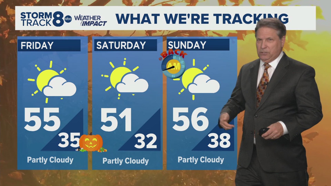 Which speed cameras are still active in the Iowa QC | wqad.com