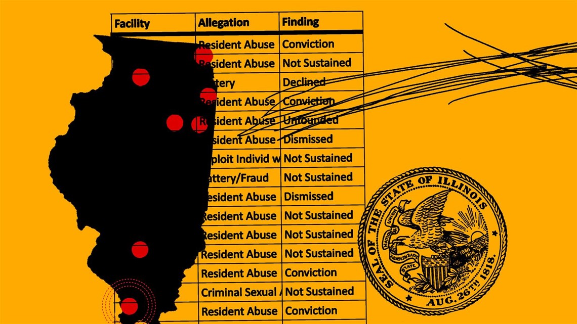 Neglect, abuse extend beyond Choate Mental Health center | wqad.com