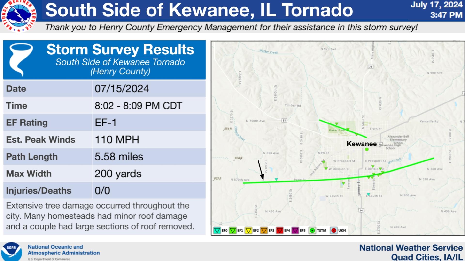 Tornadoes hit Quad Cities area Monday evening, NWS says | wqad.com