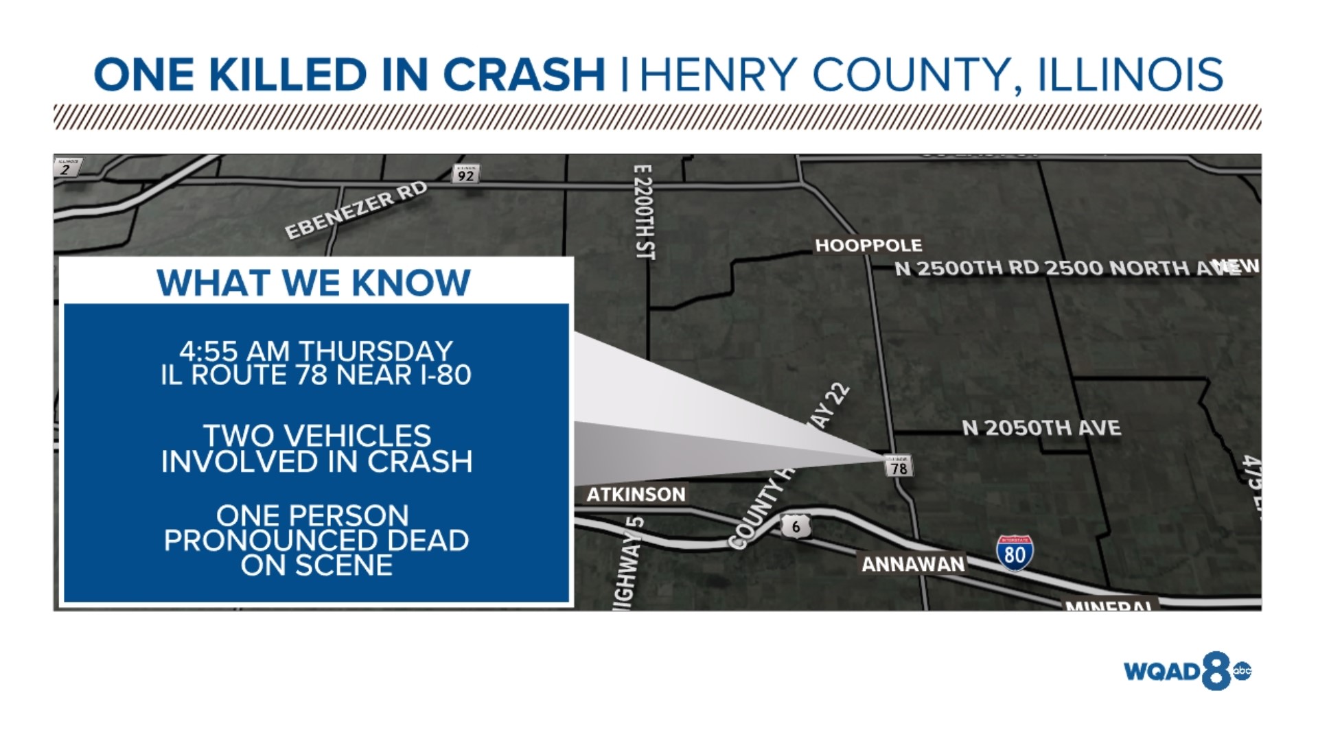 Early morning Henry County car crash leaves 1 dead | wqad.com