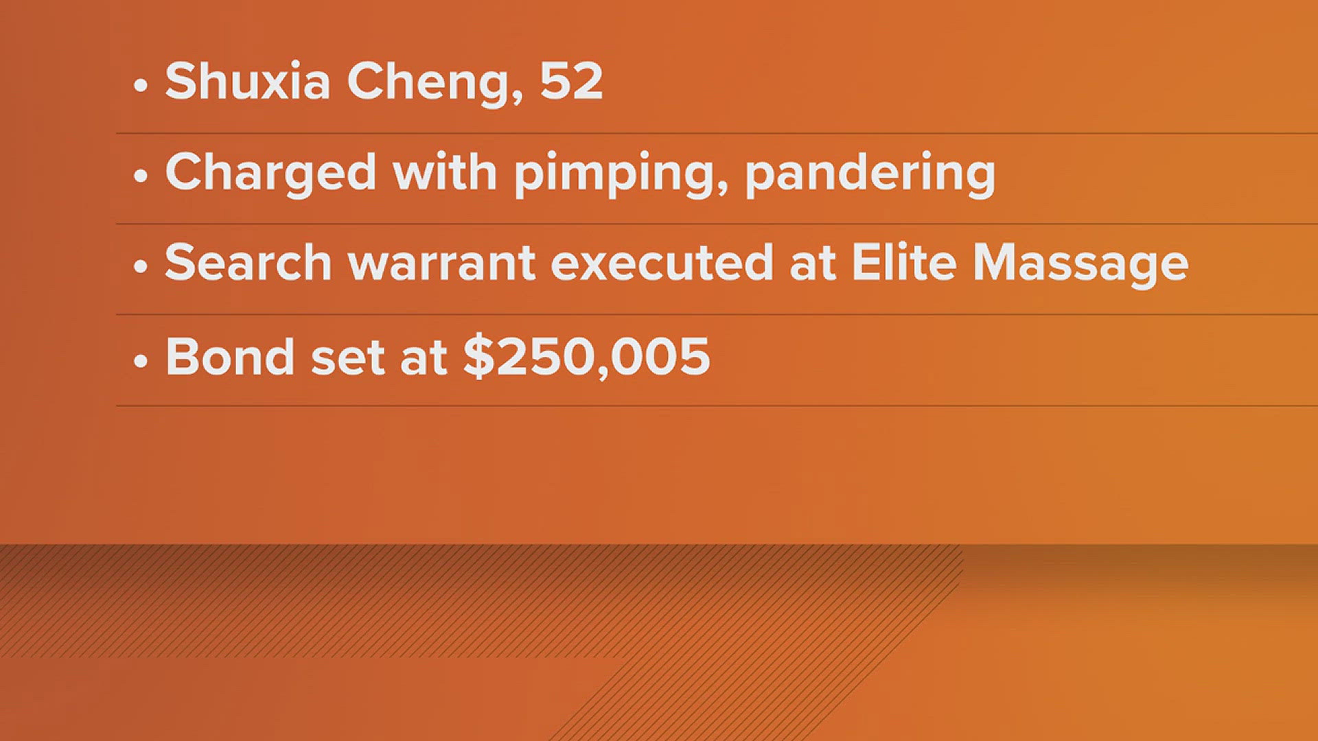 Bettendorf police make second pimping arrest in the past two weeks ...