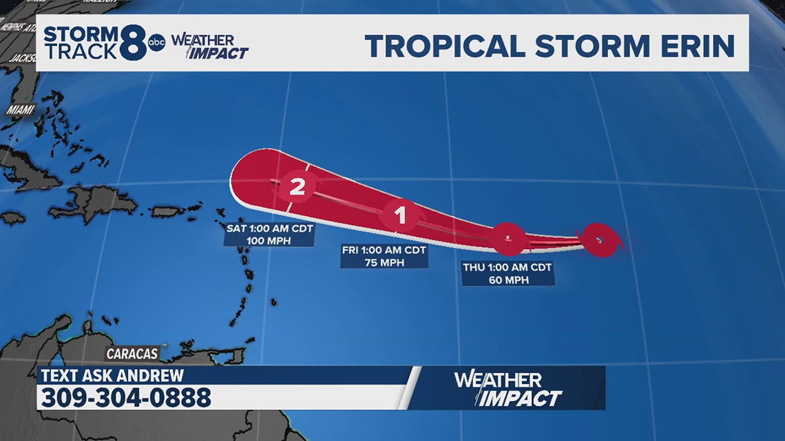 Ask Morgan Live: Aug. 13, 2025 | wqad.com