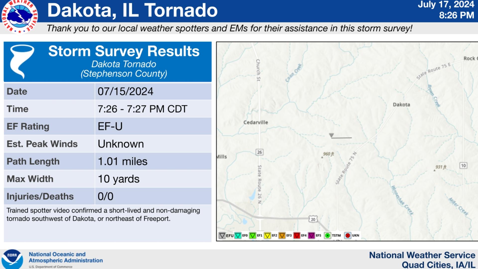 Tornadoes hit Quad Cities area Monday evening, NWS says | wqad.com