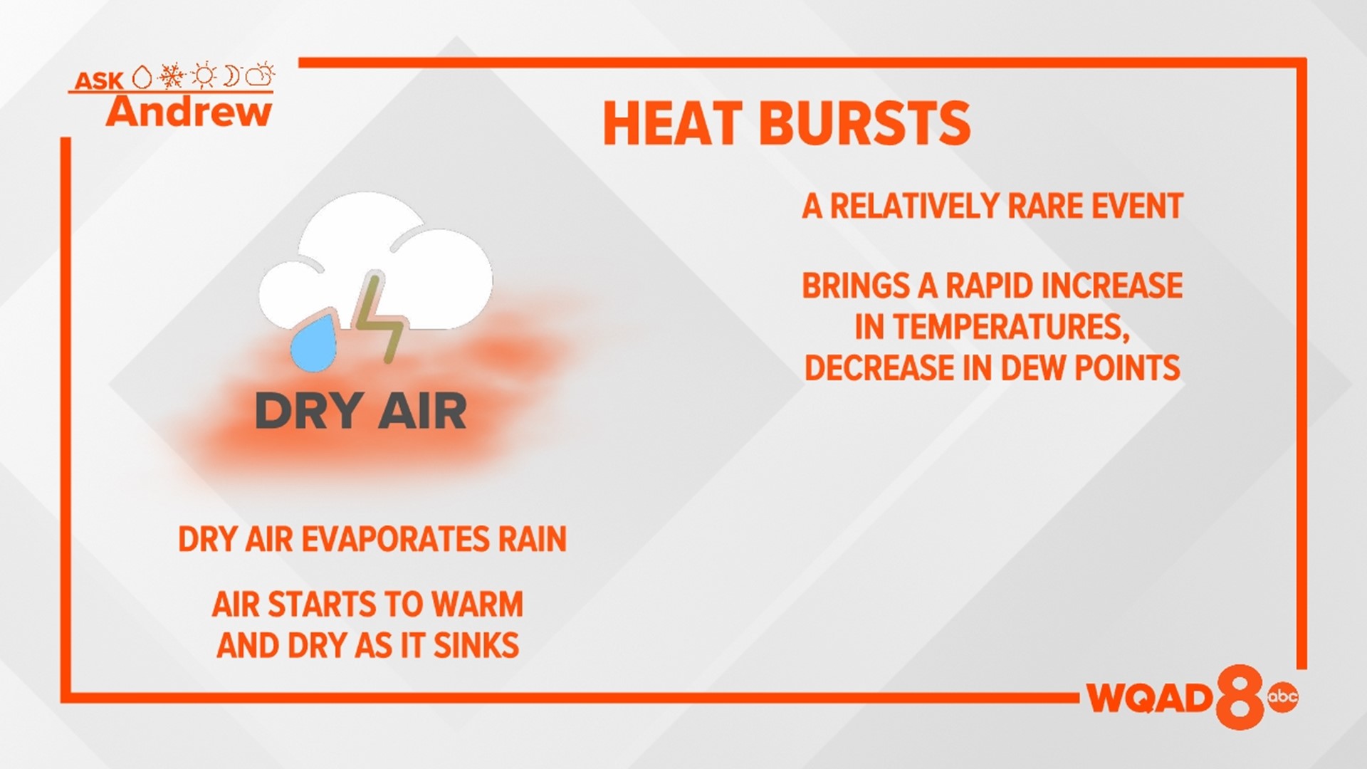 Quad Cities heat burst brings overnight warmth | wqad.com