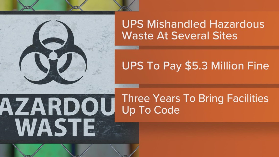 UPS settles with EPA over hazardous waste | wthr.com