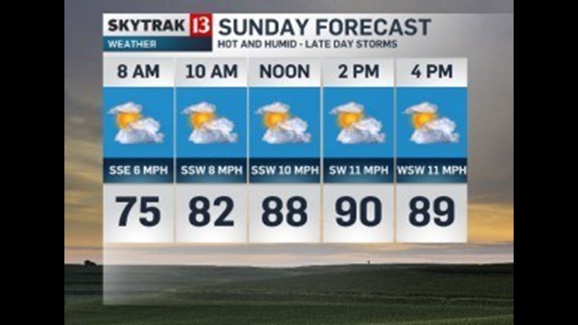 Skytrak weather: Angela says more heat and storm chances ahead | wthr.com