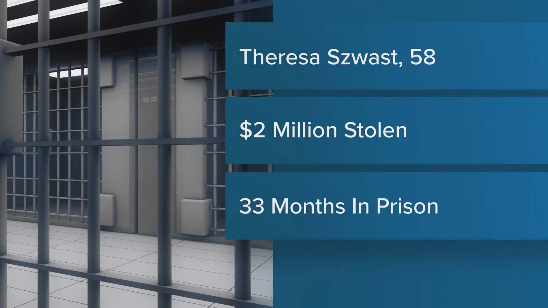 Fishers woman sentenced for $2M embezzlement scheme as CEO of ...