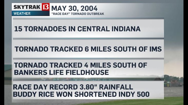 Anniversary of "Race Day" Tornadoes | wthr.com