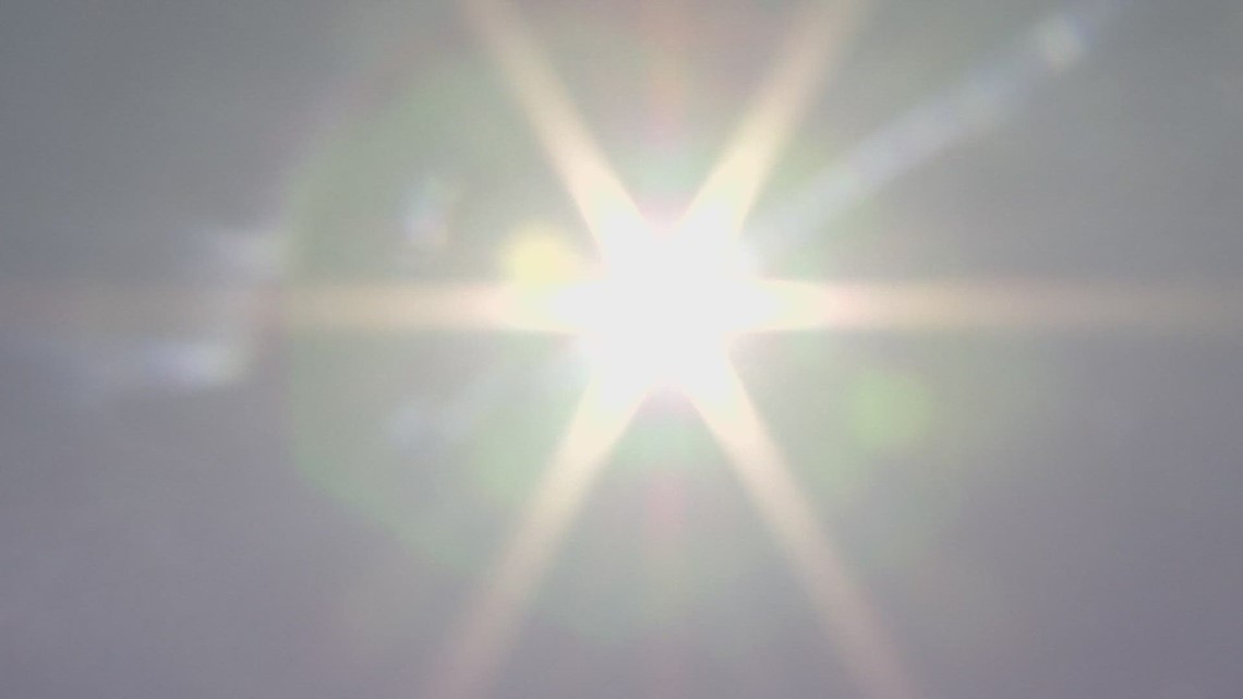 How to spot the signs and symptoms of heat-related illness | wthr.com