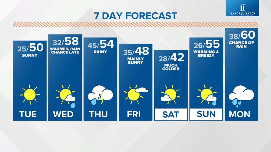 Indianapolis Traffic | Road Conditions from WTHR | wthr.com