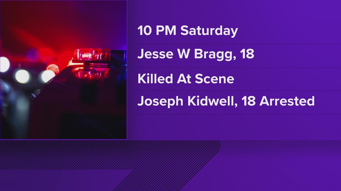 Fowler man arrested for reckless homicide in deadly shooting of Hope ...