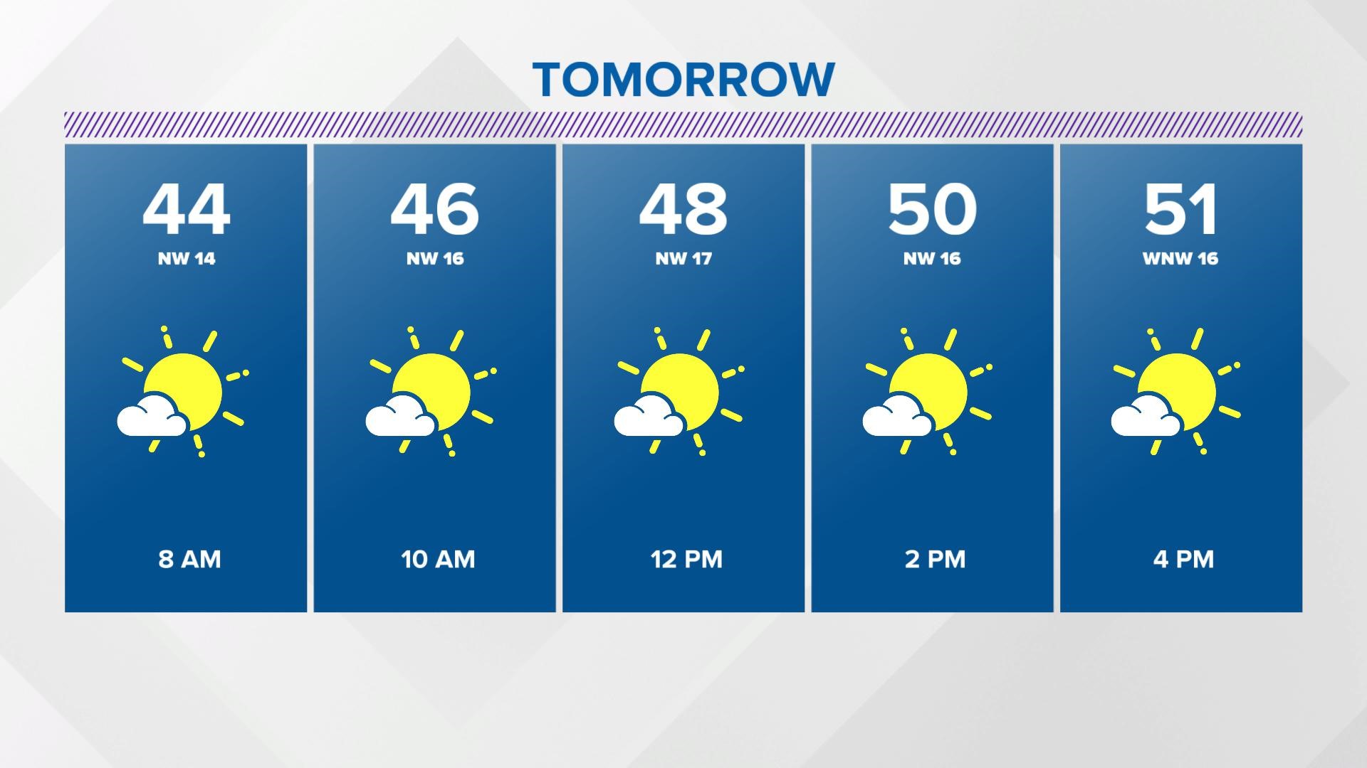 Week Ahead Weather Changes - Live Doppler 13 Weather Blog | wthr.com