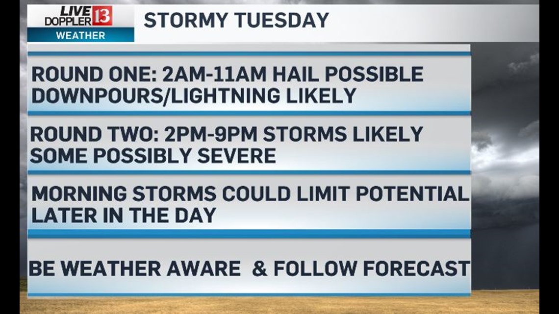 Update On Stormy Tuesday And Severe Weather Potential | wthr.com