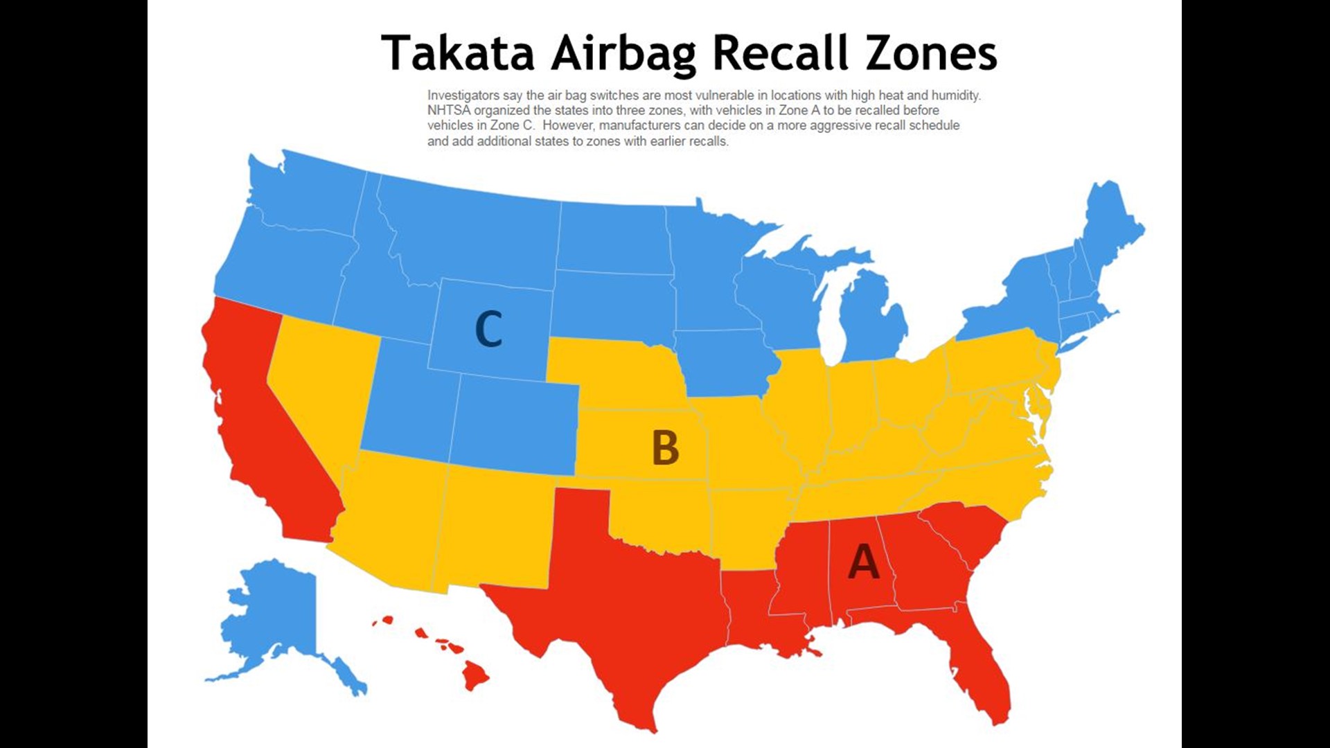 Millions of defective Takata airbags not repaired | wthr.com