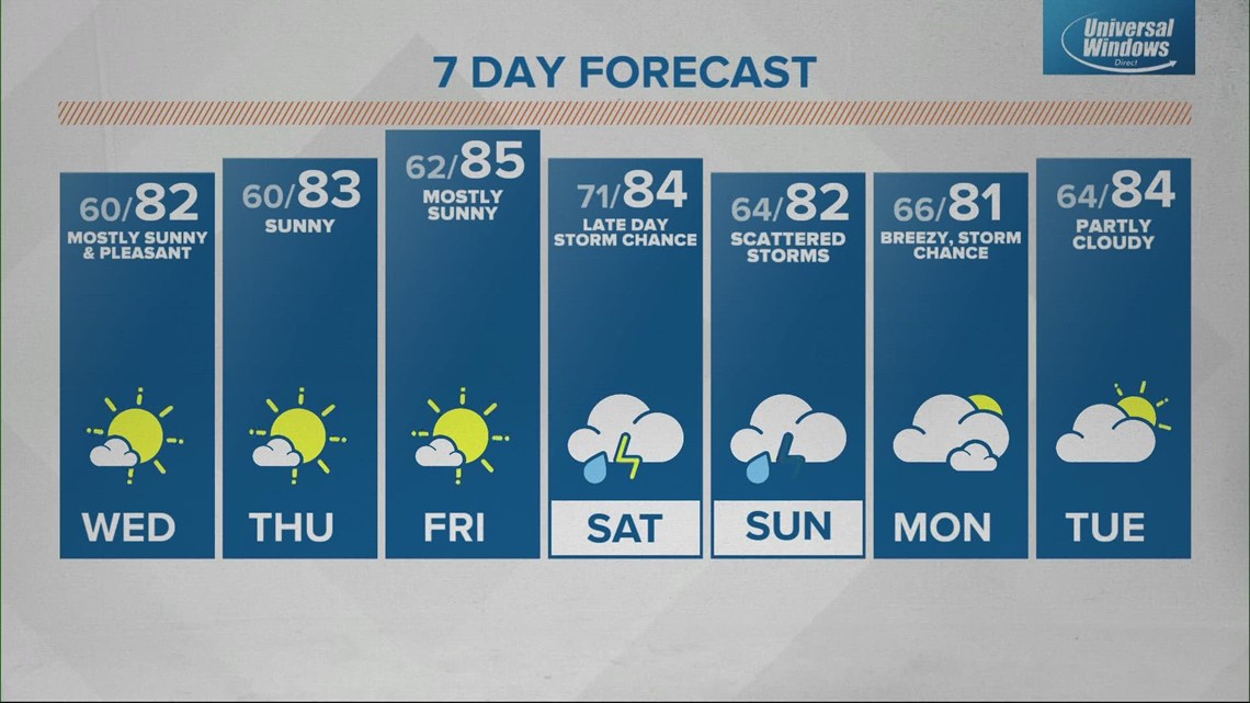 Prom Night Murders: Why convicted quadruple killer Jeff Pelley is ...