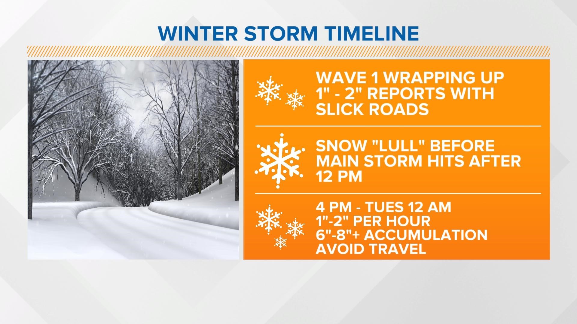 WTHR Live Doppler Weather Blog Monday morning update | wthr.com