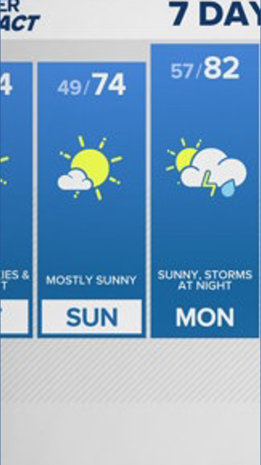 13Weather Forecast | 11 p.m. update, April 24, 2026 | wthr.com