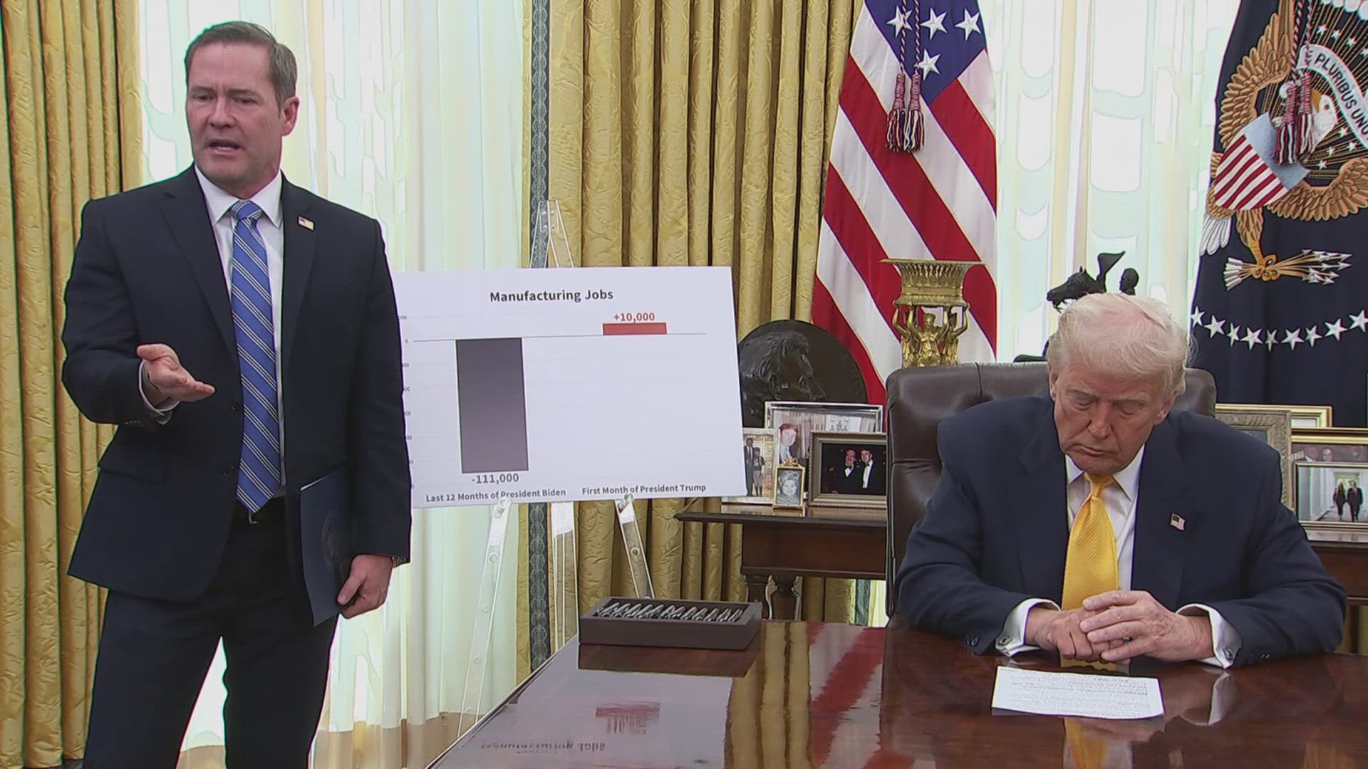 Trump National Security Advisor Mike Waltz to leave White House | wthr.com