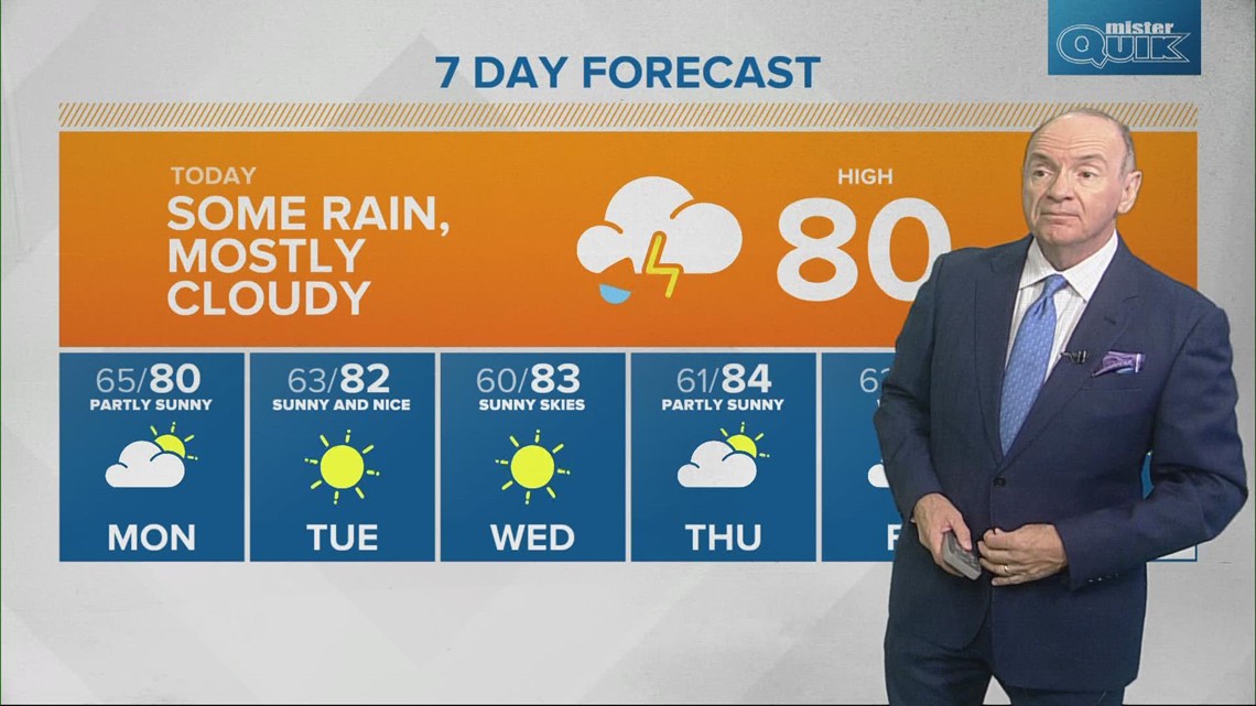 Watch Live and On-Demand Videos on WTHR | Indianapolis, Indiana | wthr.com