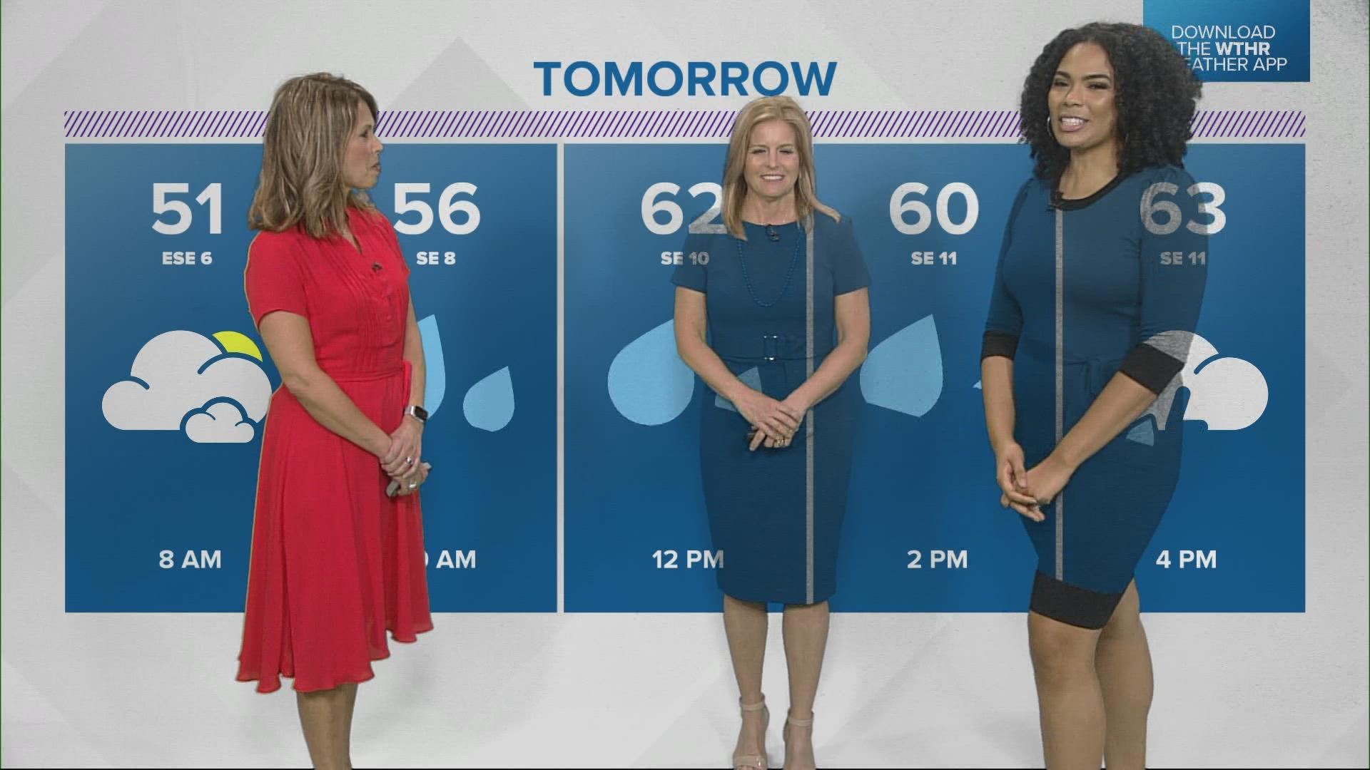 Why TV Anchors Have A Hard Time With St. Patrick's Day Green | wthr.com