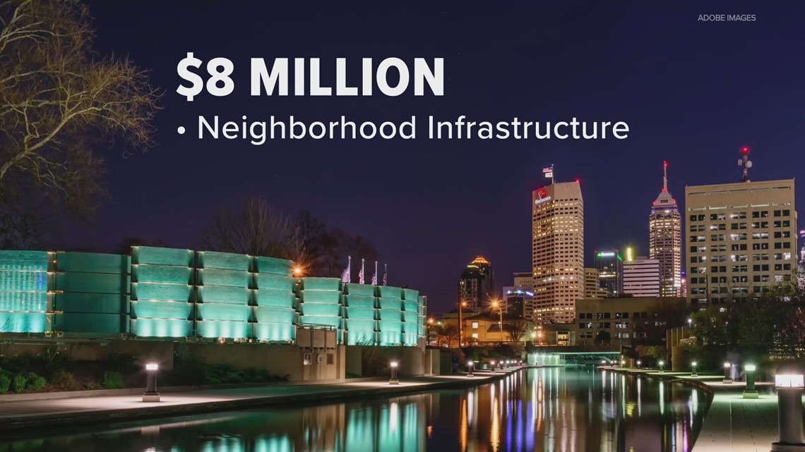 Indianapolis City-County Council approves $8 million for neighborhood ...