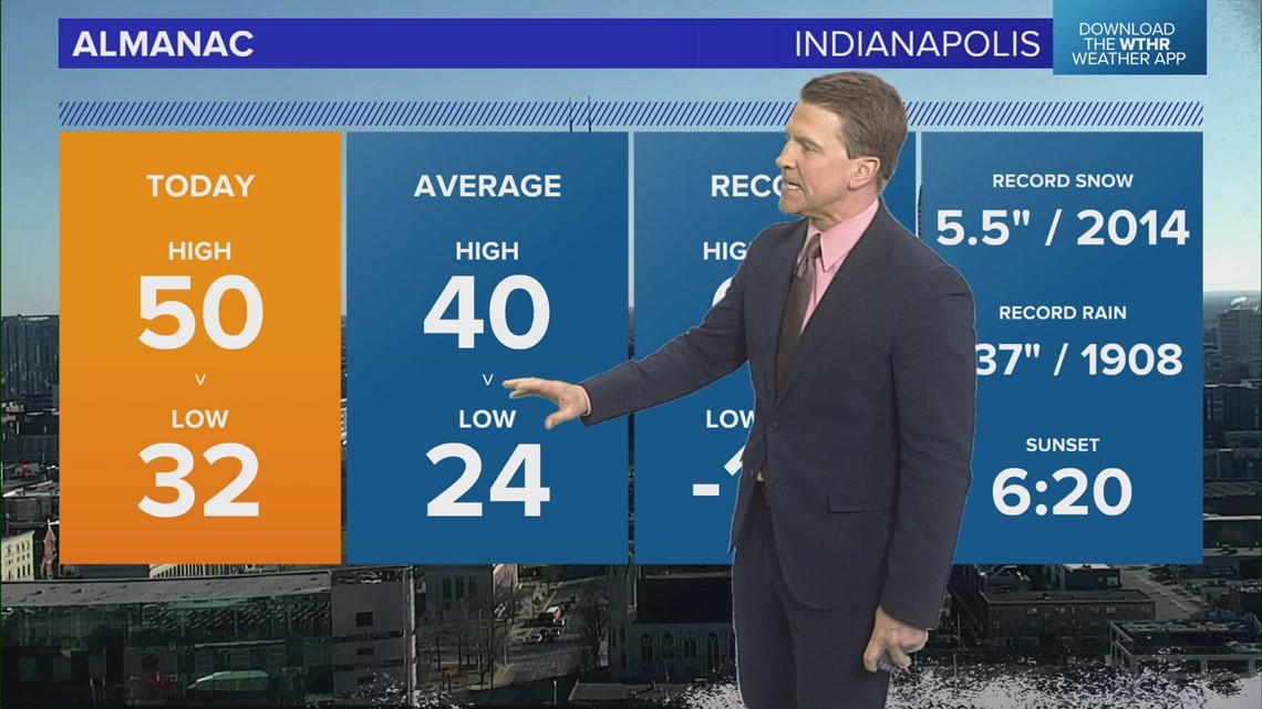 National Doppler Radar
