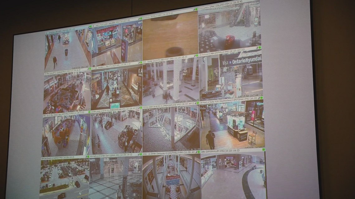 Inside look at Simon Mall Security | wthr.com