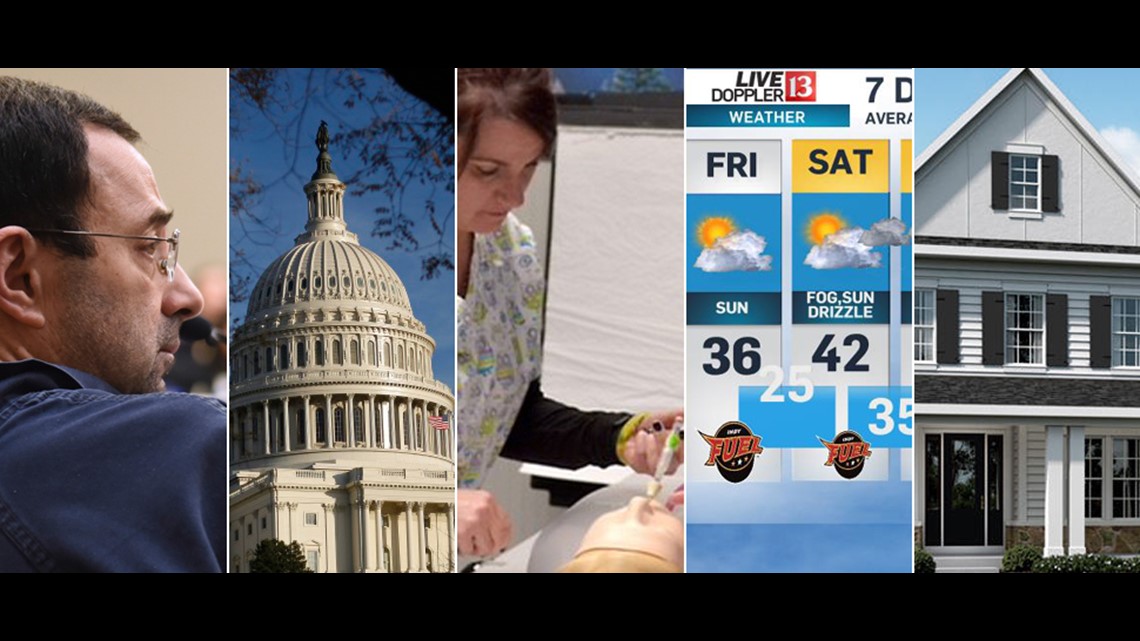 5 things you need to know for Friday, Jan. 19 | wthr.com