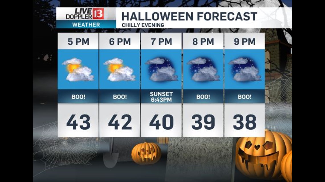 Halloween Forecast - Part Trick and Part Treat - Live Doppler 13 ...