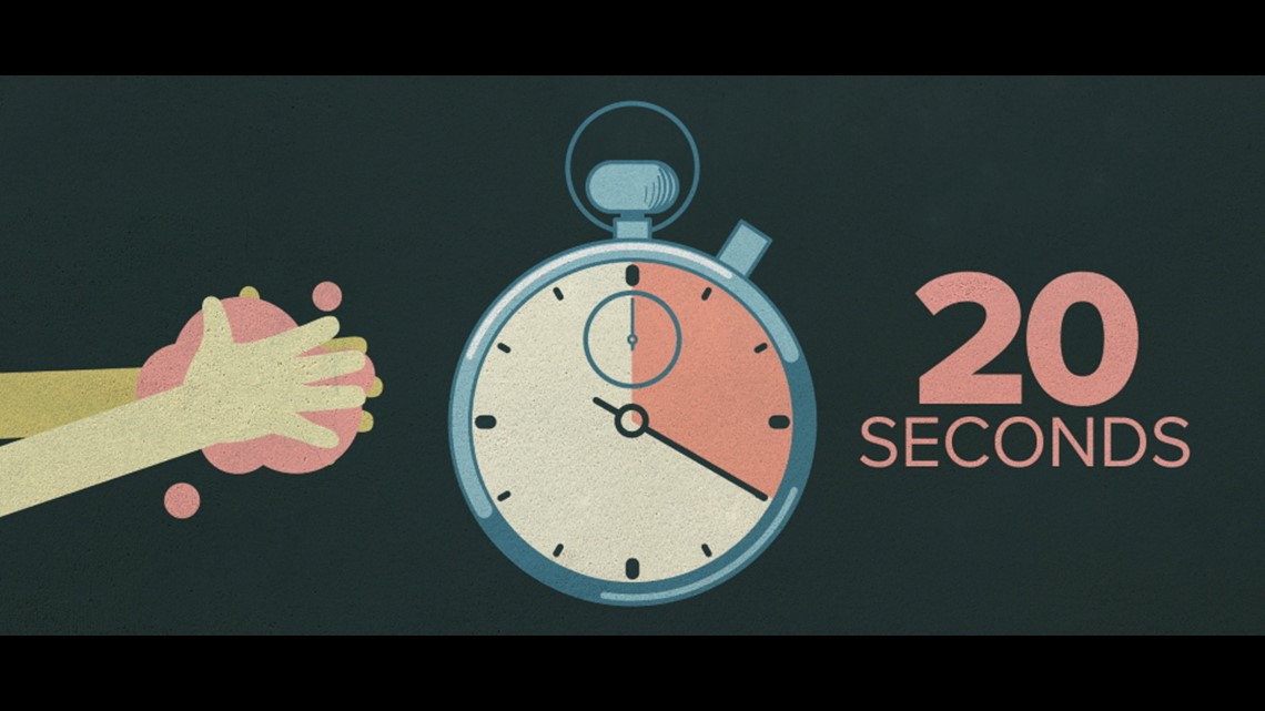 Science of Soap: The reasons behind the '20 Second Rule' | wthr.com