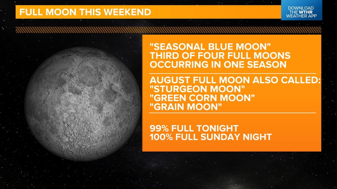 Live Doppler 13 Weather Blog: Full moon this weekend | wthr.com