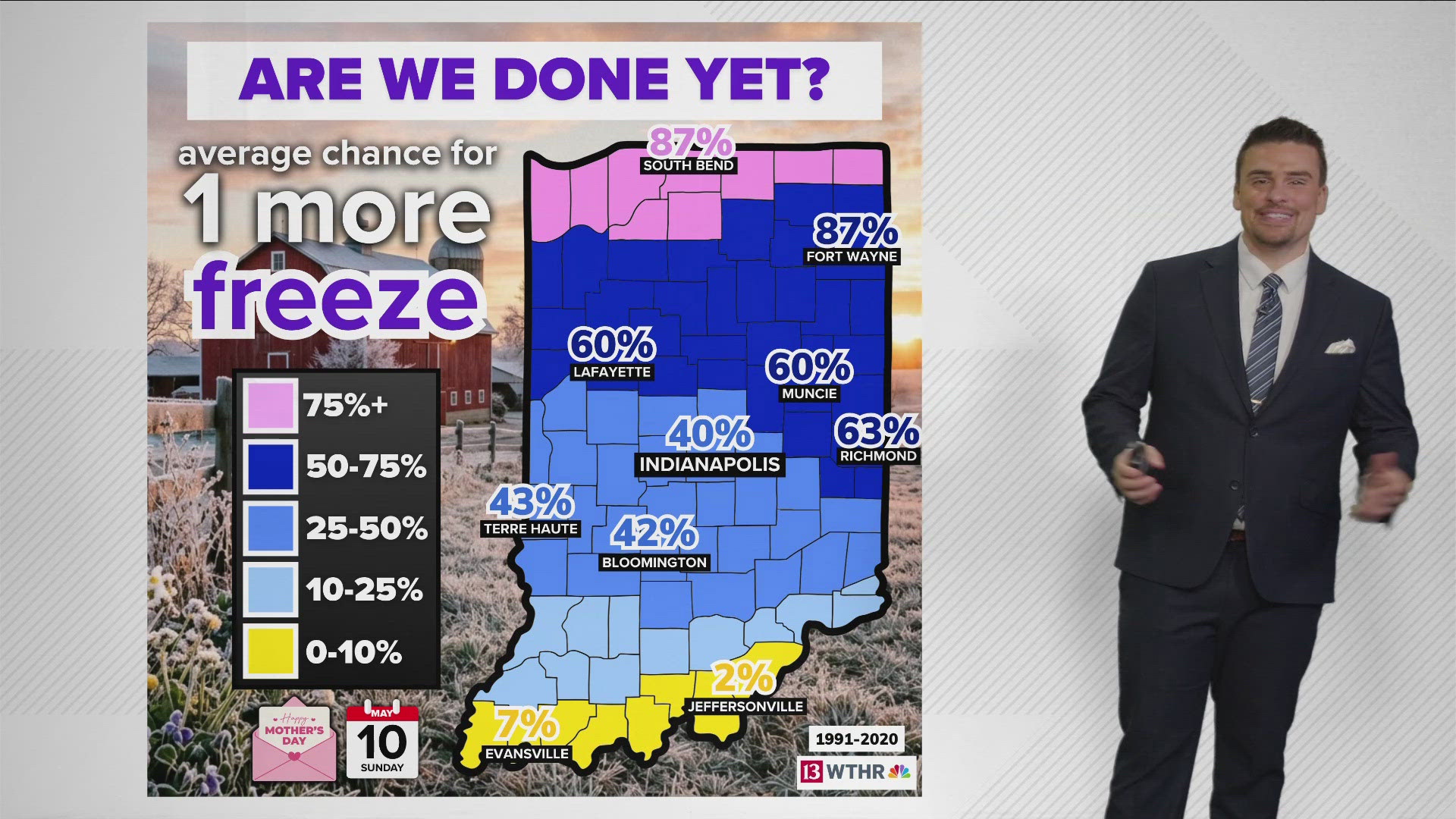 Are we done yet? What is the chance of one more freeze this spring in ...