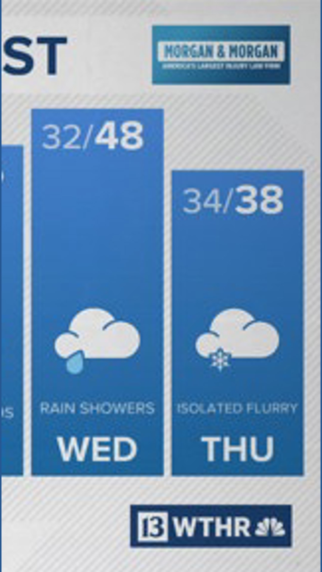 13Weather midday forecast | Friday, Feb. 6, 2026 | wthr.com