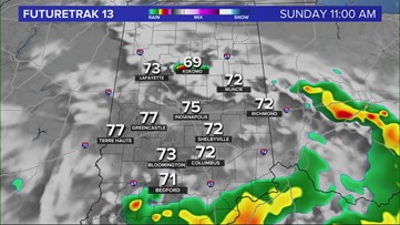 Indianapolis Local News: Weather, Traffic, Sports and more ...