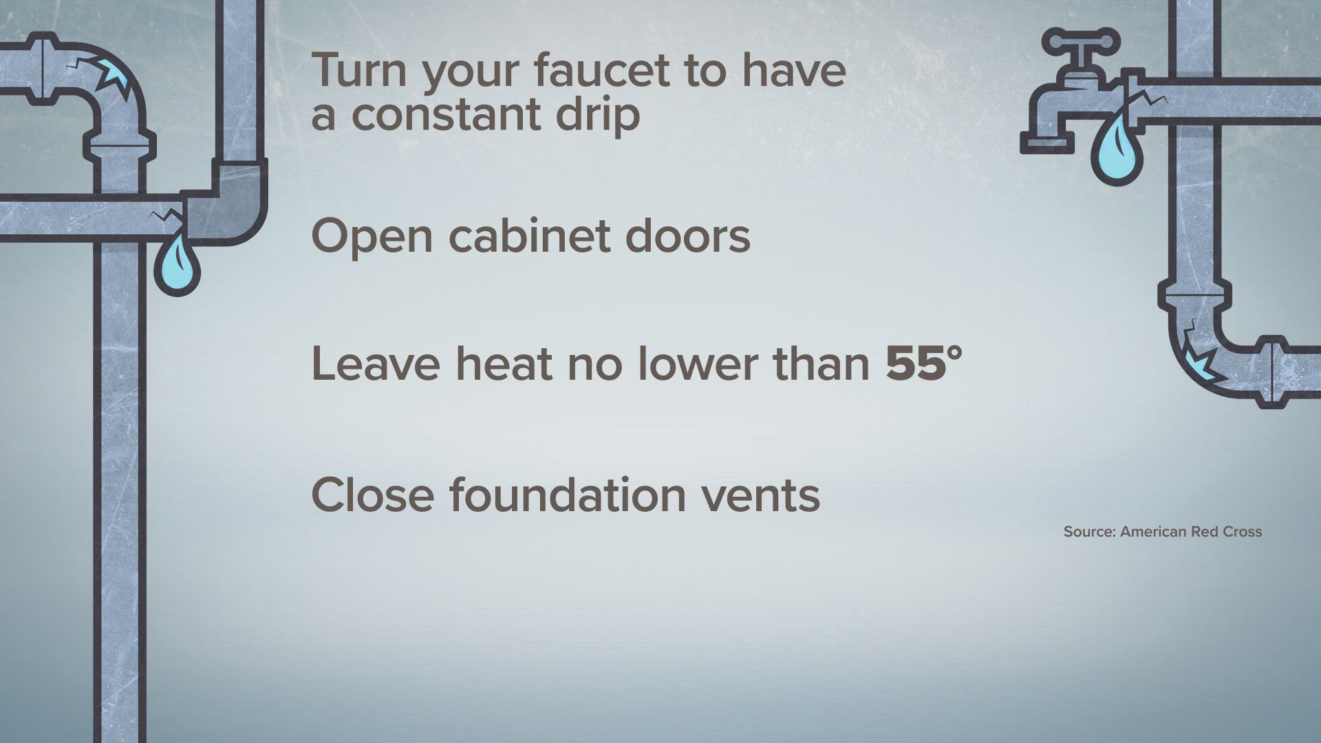 How to protect your home and save money during the extreme cold | wthr.com