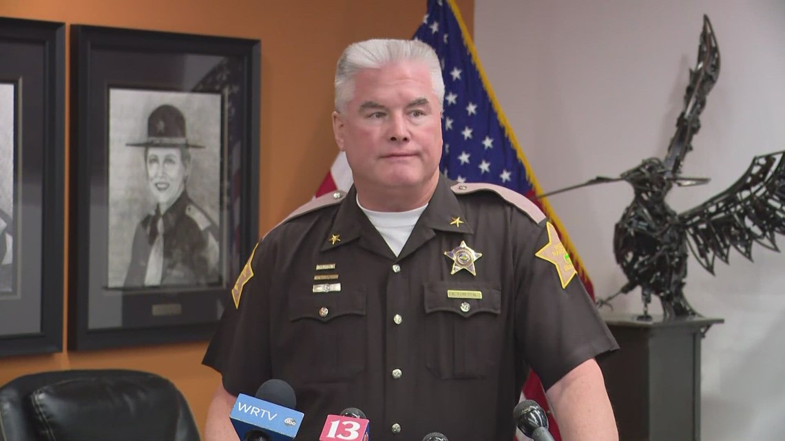State prisoners, not ICE detainees, putting pressure on Marion County ...