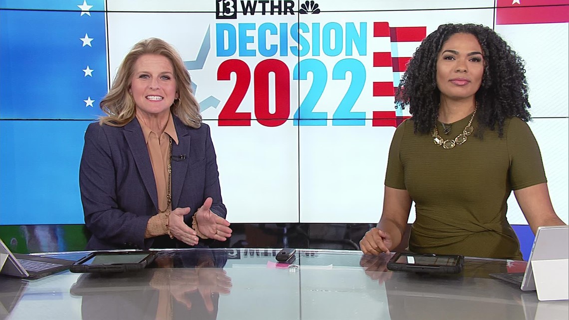 Decision 2022 Indiana Election Wrap Up | wthr.com