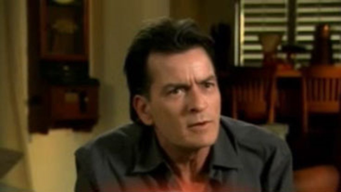 Sheen kicks off 20-city tour Sat. night in Detroit | wthr.com