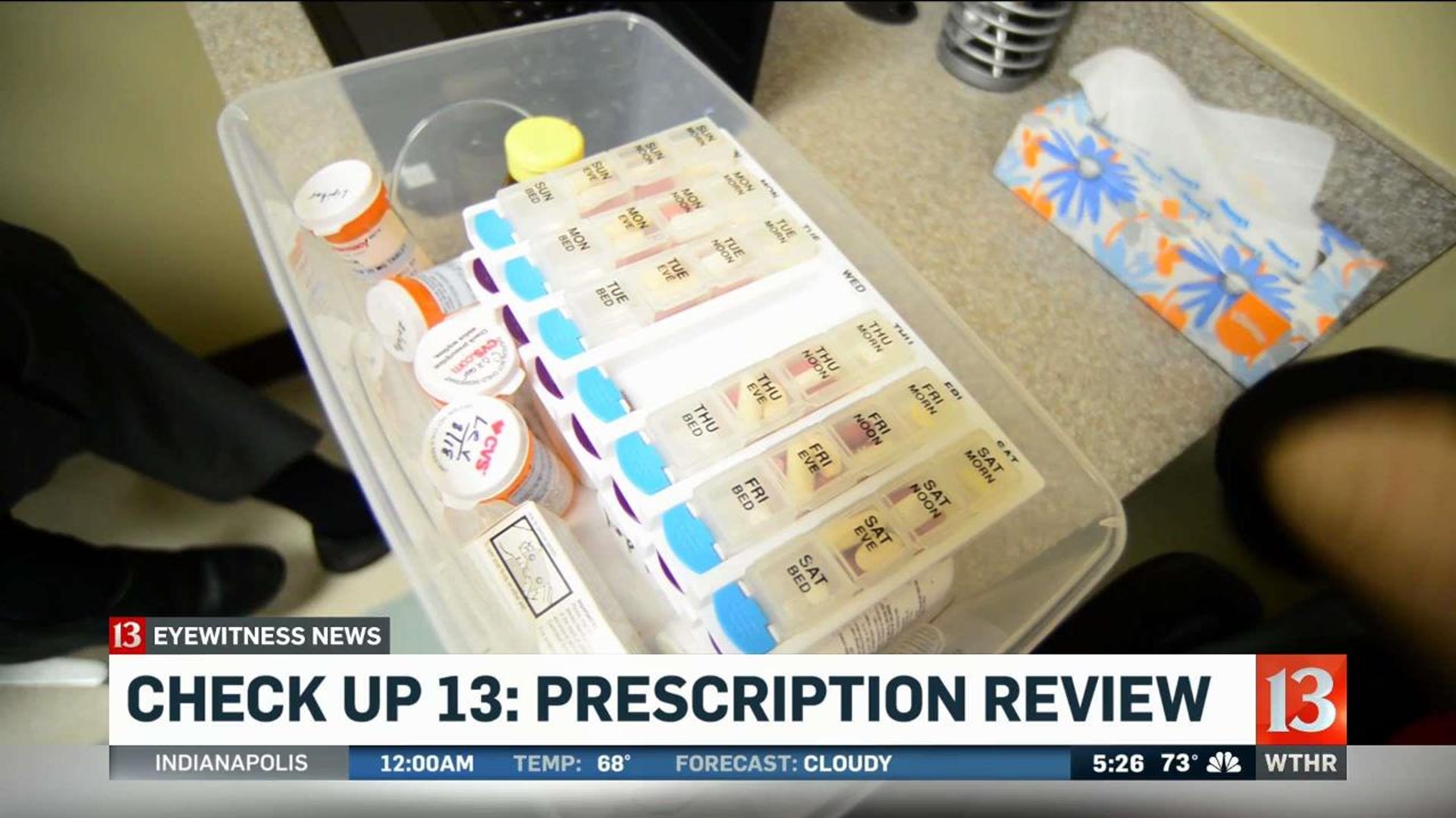 Checkup 13: Reviewing your RX list | wthr.com