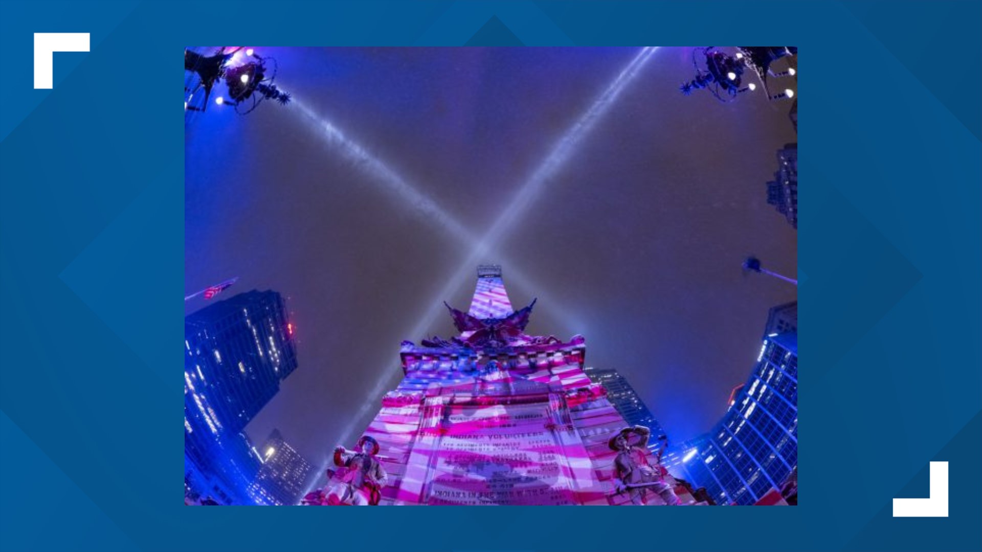 Discover 'The 20 IN 20' things that make Indiana unique | wthr.com