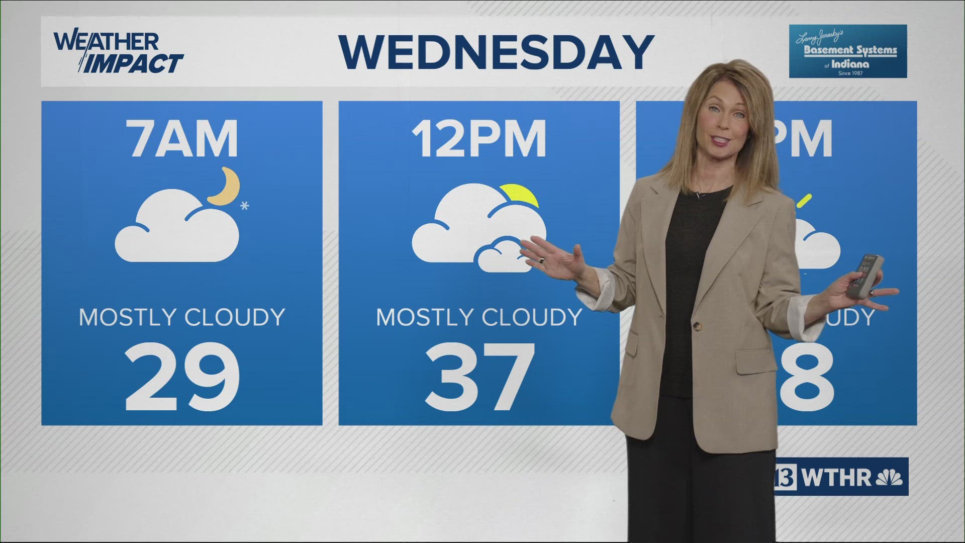 13Weather Forecast | 5 p.m. update Jan. 20, 2026 | wthr.com