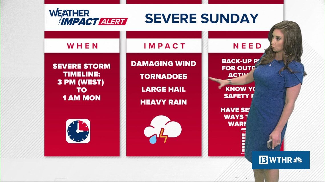 Weather Impact Alert day issued for severe storms across Indiana Sunday ...
