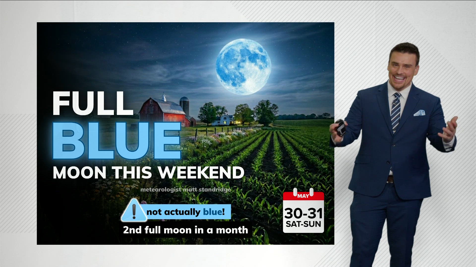 A full blue moon arrives this weekend, why is it called that? It may ...