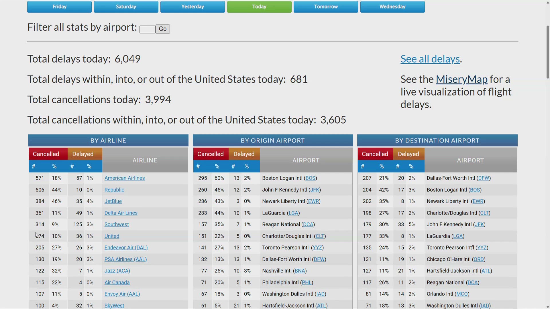 Almost 4,000 flights canceled for winter weather across the country ...