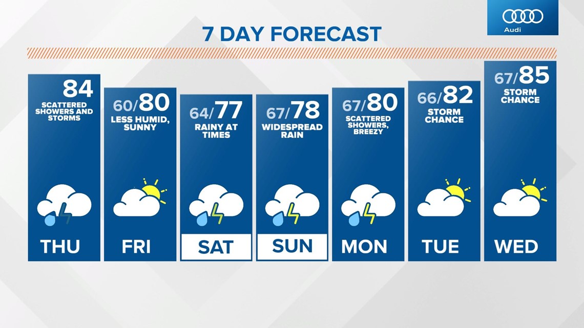 Did you know Indiana rests near 2 of the largest fault lines in the ...